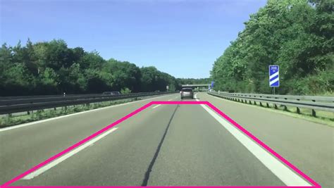 The Ultimate Guide To Real Time Lane Detection Using OpenCV