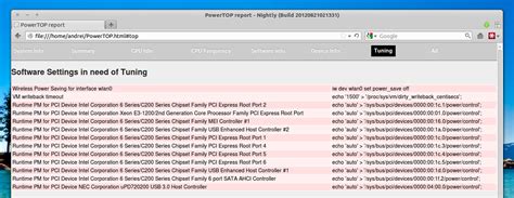 Install Powertop 21 In Ubuntu 1204 Precise Pangolin Via Ppa Putokaz