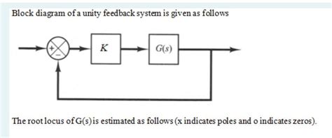 Solved System Control Question Please Help Me With Part B Chegg