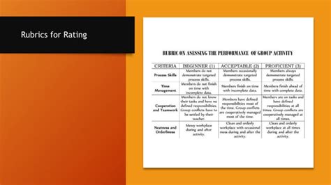 Dns Server Role Copy Pptx