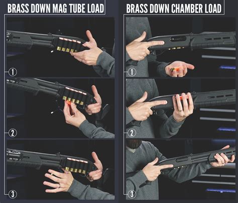 How To Reload A Defensive Shotgun Lucky Gunner Lounge How To Reload A Defensive Shotgun Lucky Gunner Lounge