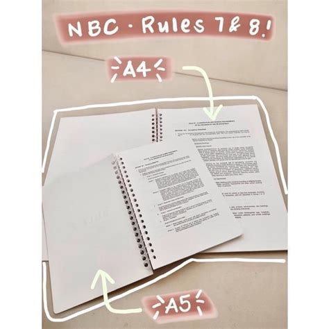 Soft Cover A4 Rule 7 8 Of National Building Code Of The Philippines Lazada PH
