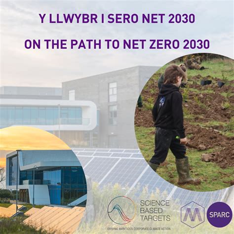 M Sparc On The Path To Netzero M Sparc