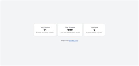 10 Tailwind Css Chatbot Components Free And Open Source Dev Community