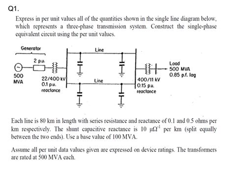 Solved Q Express In Per Unit Values All Of The Quantities Chegg Com