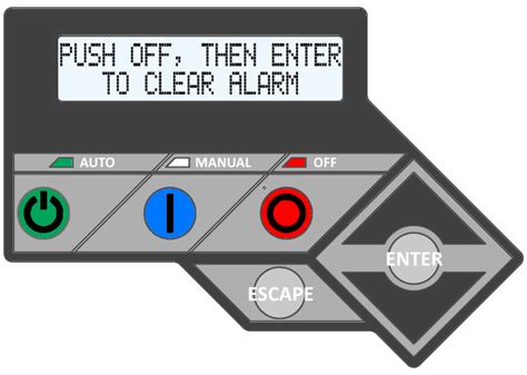 what does it mean when my generator displays an error code auxiliary
