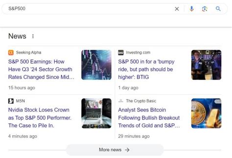 The Complete Guide To Schema Markup In Seo Similarweb