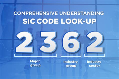 Comprehensive Understanding Sic Code Look Up