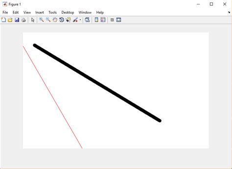 image processing matlab implementing hough line stack overflow