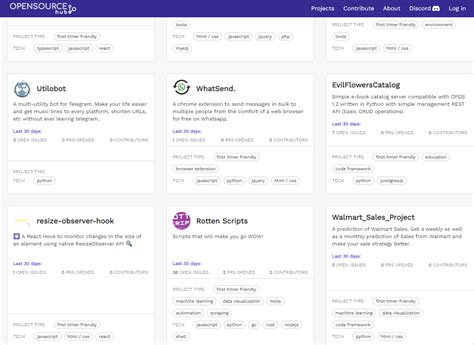 Sd Times Open Source Project Of The Week Open Source Hub Sd Times