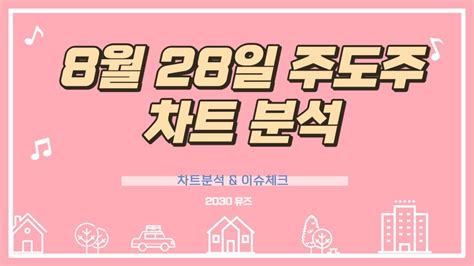 8월 28일 주도주 및 주요종목 간단한 차트 분석 Youtube