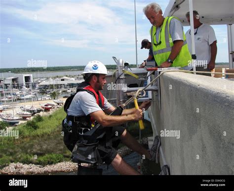 The Center For Operational Oceanographic Products And Services Co Ops Provides Real Time Water