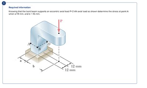Solved Internal Reactions From The Fbd For The Cut Section