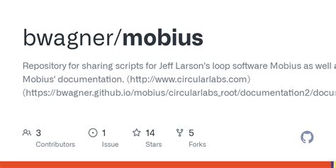 Github Bwagner Mobius Repository For Sharing Scripts For Jeff Larson S Loop Software Mobius