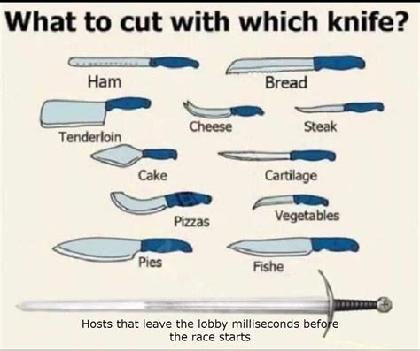 Beenox We Re Begging You Please Add Host Migration To The Game Forget Rilla Roo S Face This