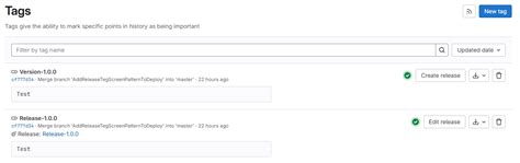 The Final Status Of A Tag Pipeline Is Tied To The Commit Not The Tag And The Commit Giving