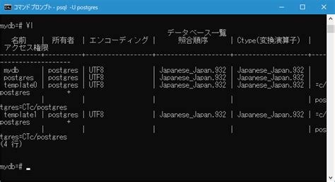 Postgresql Psqlメタコマンドの一覧と実行方法