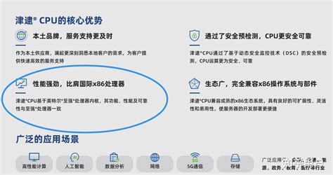 澜起科技发布全新第四代津逮 Cpu，该产品的性能如何？ 知乎