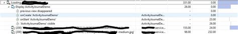 solved why i can`t see web requests in actions of users dynatrace