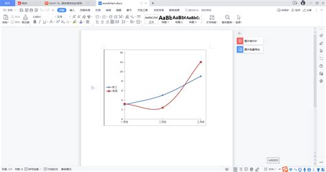 Java学习笔记:word中创建图表如此简单xwpfchart Csdn博客 Java学习笔记:word中创建图表如此简单xwpfchart Csdn博客
