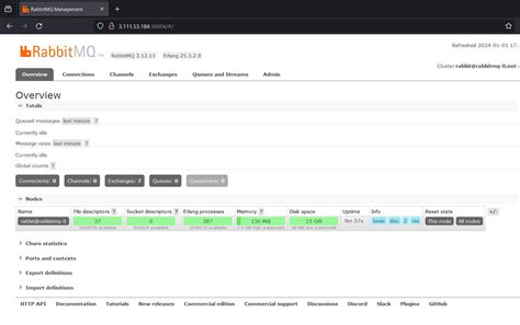 Deploying A Python Based Microservice Application On Aws Eks
