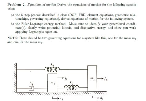 Solved Equations Of Motion Derive The Equations Of Motion