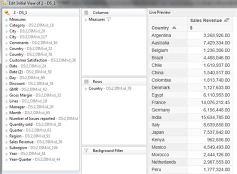 Setting Up Rules For Conditional Formatting For Ch Sap Community