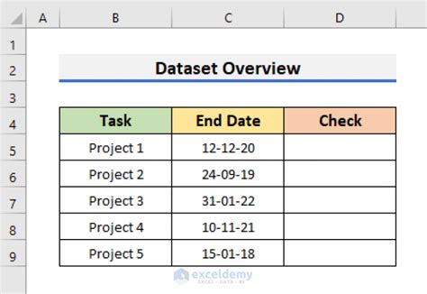 Excel Formula If Date Is Greater Than 365 Days 4 Ideal Examples