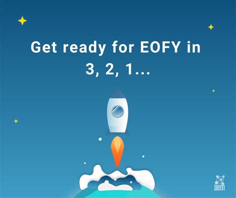 Aem Algorithm On Twitter 🚀 End Of Financial Year Is 3 Days Away Make