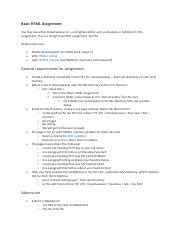 Create Your First HTML Page Basic HTML Assignment Guide Course Hero