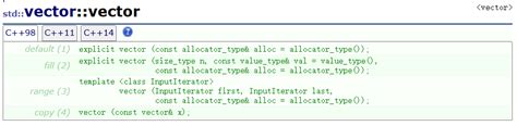 【c入门】stl容器 Vector底层数据结构剖析 Csdn博客 【c入门】stl容器 Vector底层数据结构剖析 Csdn博客