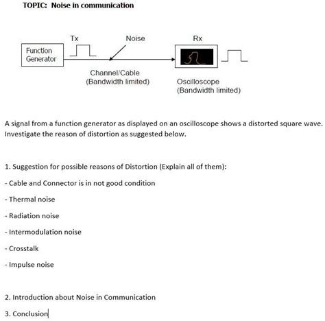 Title Noise In Communication Topic Noise In Communication Ti Noise Rx