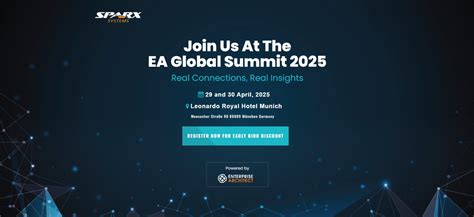Integrate Sparx Ea Models With Confluence And Sharepoint Ea Global Summit