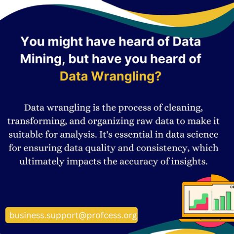 Metafied On Linkedin Datawrangling Datascience Dataquality Businessintelligence