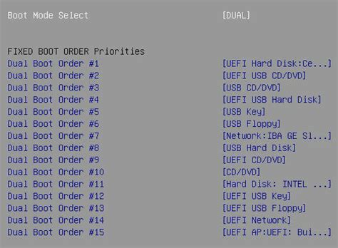 сервер После переустановки Centos на выделенном сервере Os перестала запускаться Stack