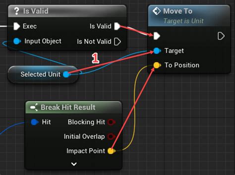 Learn How To Create An Unreal Engine Rts