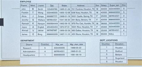 Solved Use Mysql Workbench To Create The Following