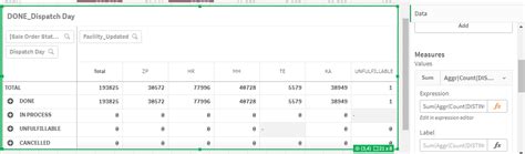 solved sum for distinct qlik community 1981813