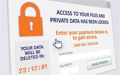 What Is Ransomware And How Does Ransomware Work Hashed Out By The Ssl