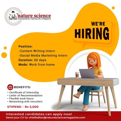 Dr Nidhi Thakur On Linkedin Internship Interns Hiring Networking Workfromhome Fresher