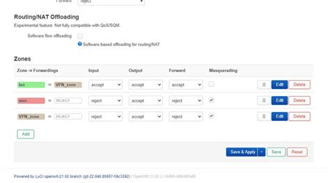 Openvpn Uk Server But Content Is Incorrectly Blocked Installing And Using Openwrt Openwrt Forum