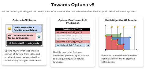 Easy Hyperparameter Management With Hydra Mlflow And Optuna By Nt Optuna Medium