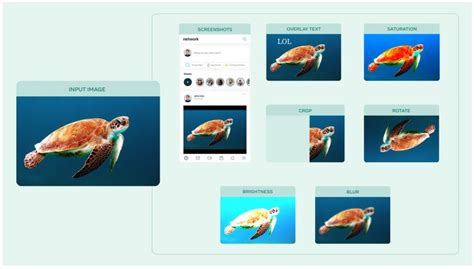 Popular Augmentation Library Ilmu Pengetahuan Teknologi