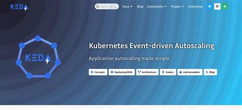 Top 10 Essential Kubernetes Tools To Streamline Your K8s Workflow In