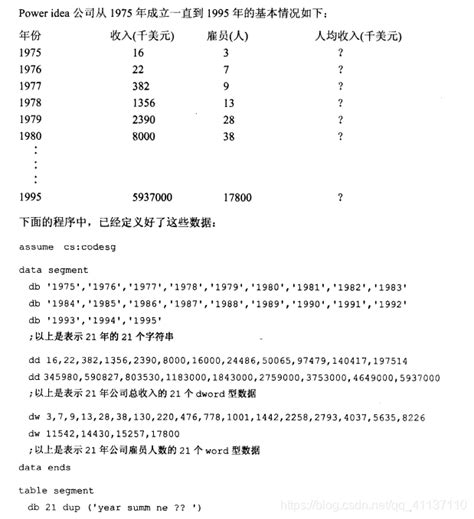 汇编语言（王爽）——实验七 寻址方式在结构化数据访问中的应用 Csdn博客
