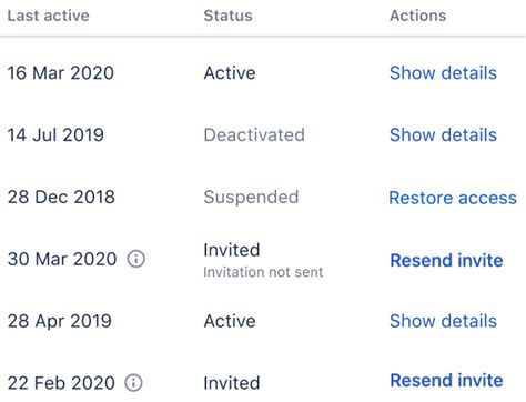 Creating Editing And Deleting Users Jira Service Management Cloud Atlassian Documentation
