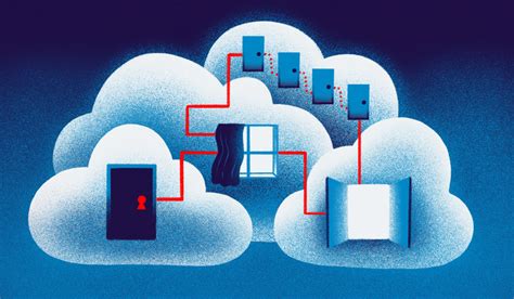 The Four Types Of Cloud Storage And Which Is Right For You