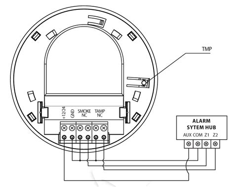 Fibaro Smoke Sensor