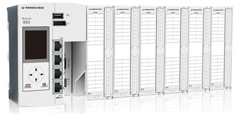New Generation Intelligent Controller GDB3 Special Redundant PLC Zhangzhou Fengyun Electrical