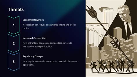 Threats Powerpoint Presentation Pptuniverse